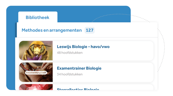 De Learnbeat Premium-licentie